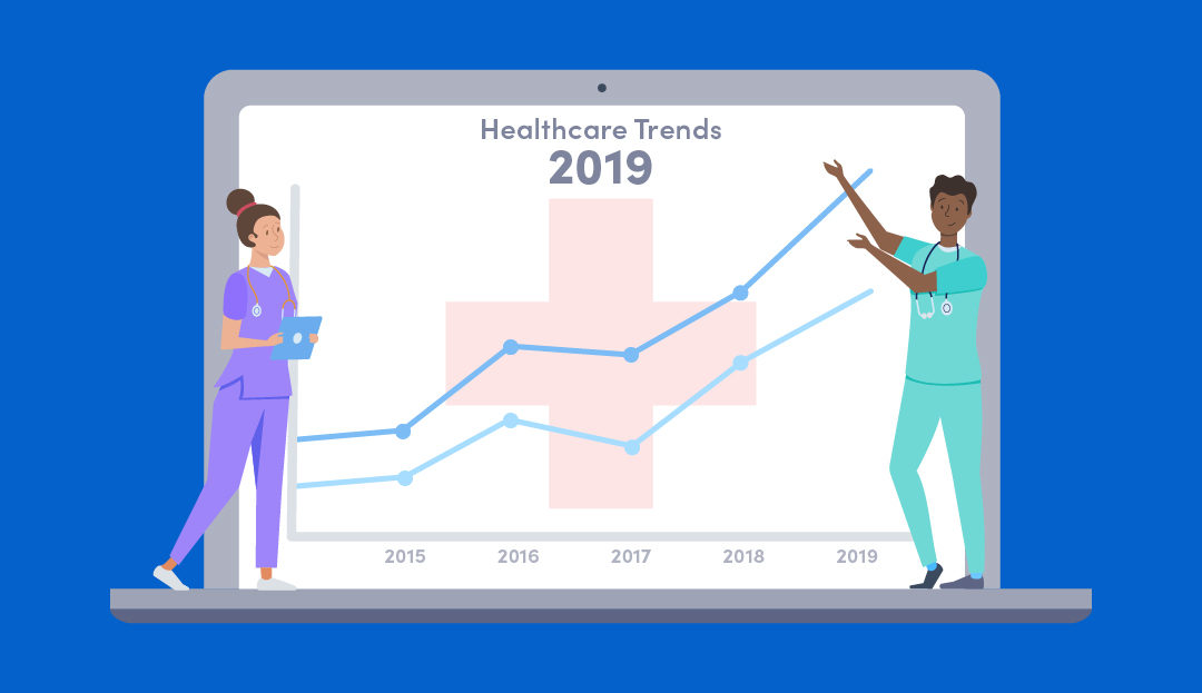 Healthcare Trends to Watch in 2019 | Skedulo
