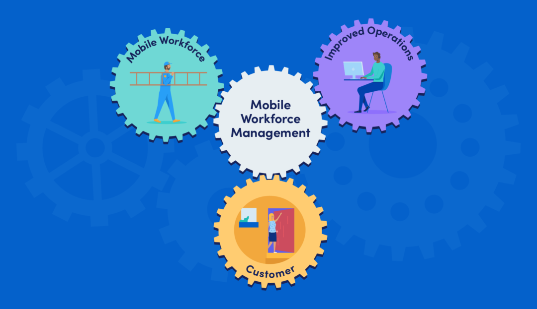 Achieving Operational Excellence | Skedulo