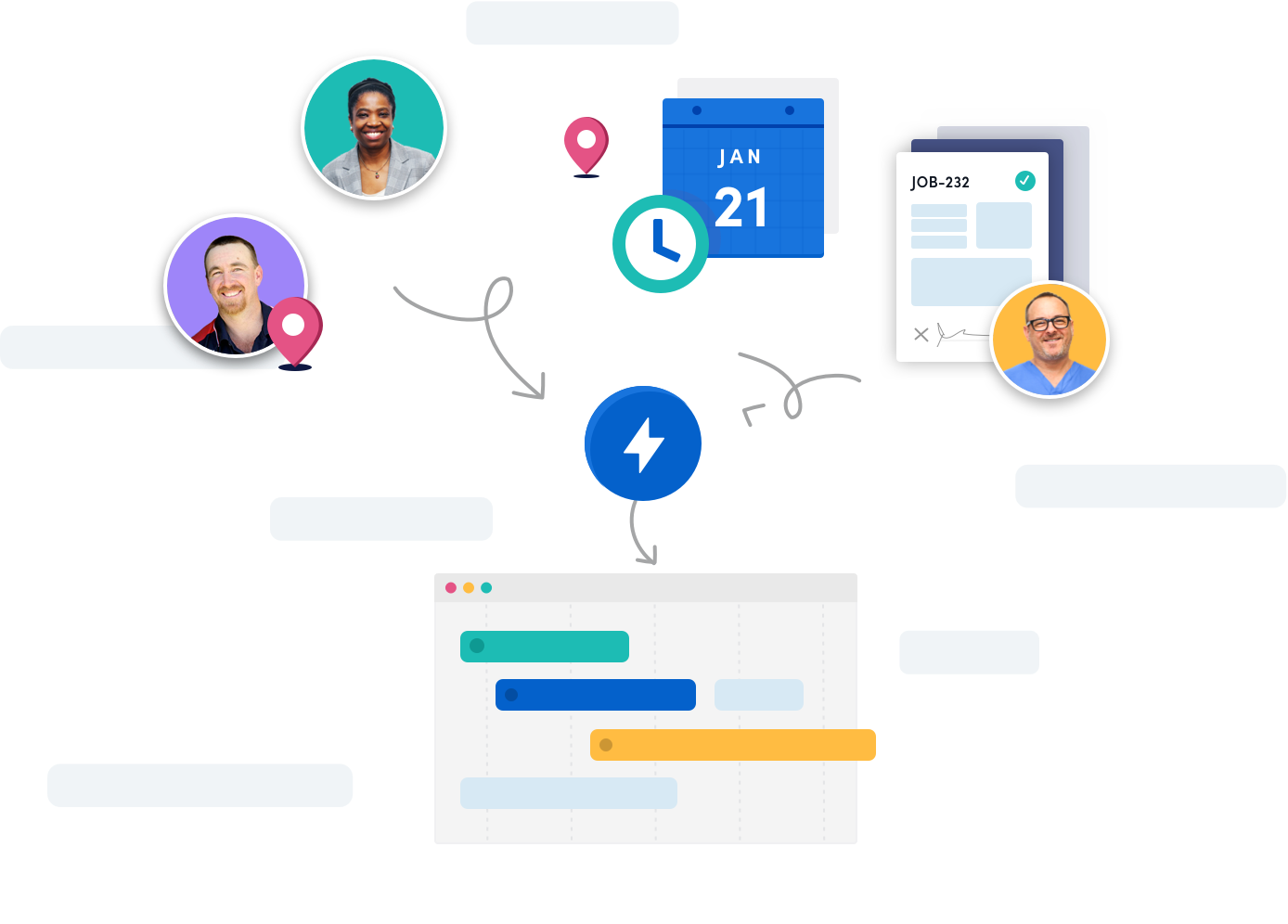 Automate scheduling with Skedulo MasterMind | Skedulo