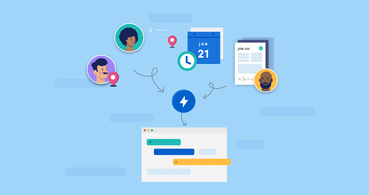 Major Enhancements: Skedulo Mastermind & Dynamic Messaging Availability | Skedulo | Skedulo