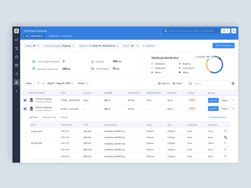 Marketplace: Timesheet Console | Skedulo