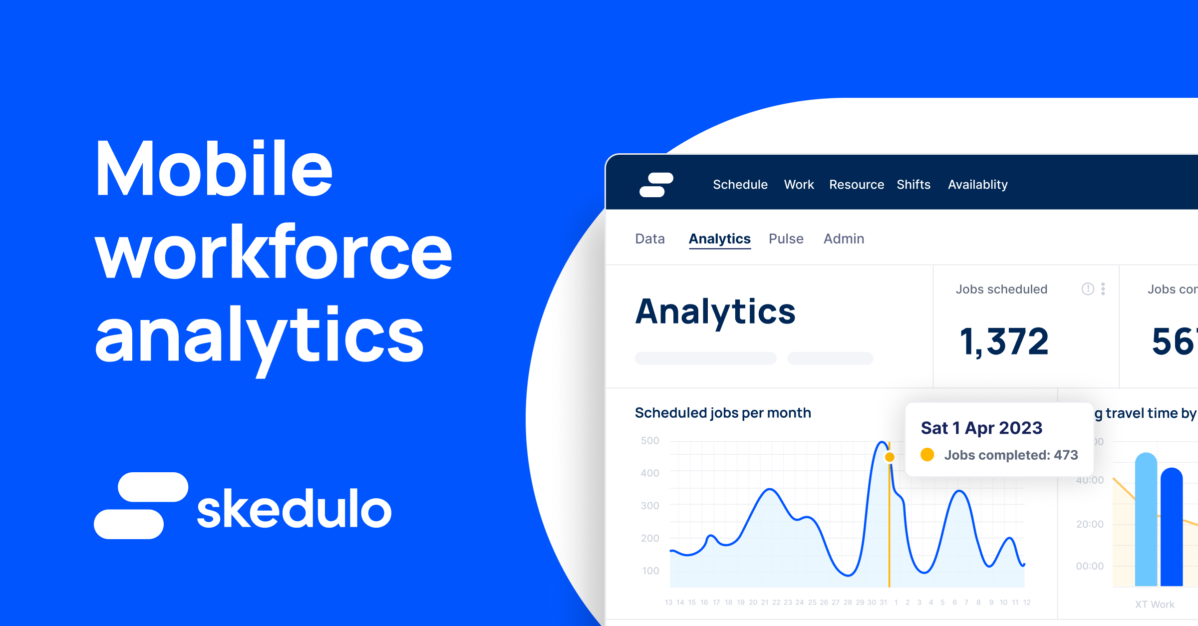 Mobile Workforce Analytics | Skedulo